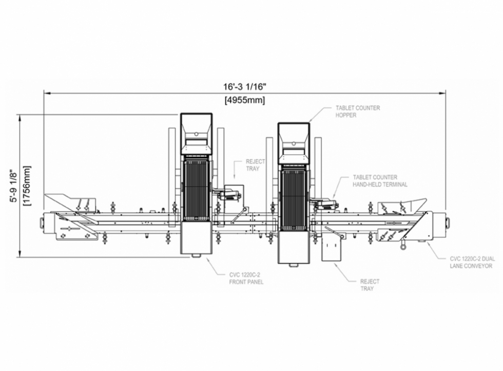 CVC Technologies, Inc. USA. Leading pharma packaging. - Tablet/Capsule ...